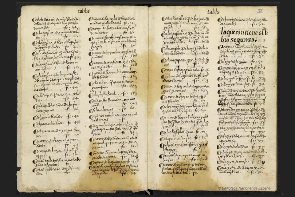 Medieval Spanish Cookbooks – Medieval Histories