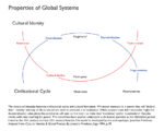 The Great Transition in the Late Medieval World – Medieval Histories